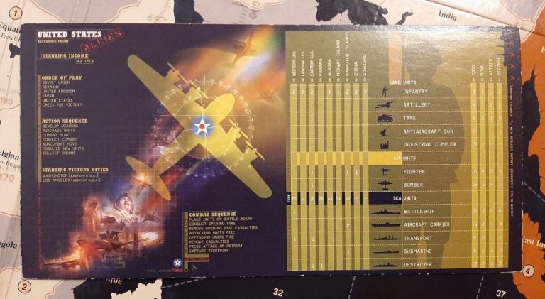 Axis & Allies Revised (20th Anniversary): Rules, Photos, Forums and More!